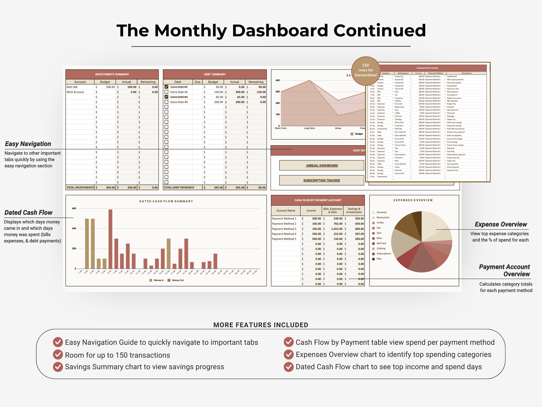 Ultimate Wealth Dashboard | All-In-One Personal Budget Spread Sheet ...