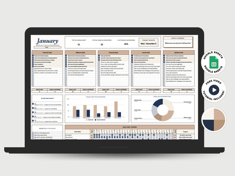 All-In-One Goal and Habit Tracker | Best Selling Digital Habit Tracker ...