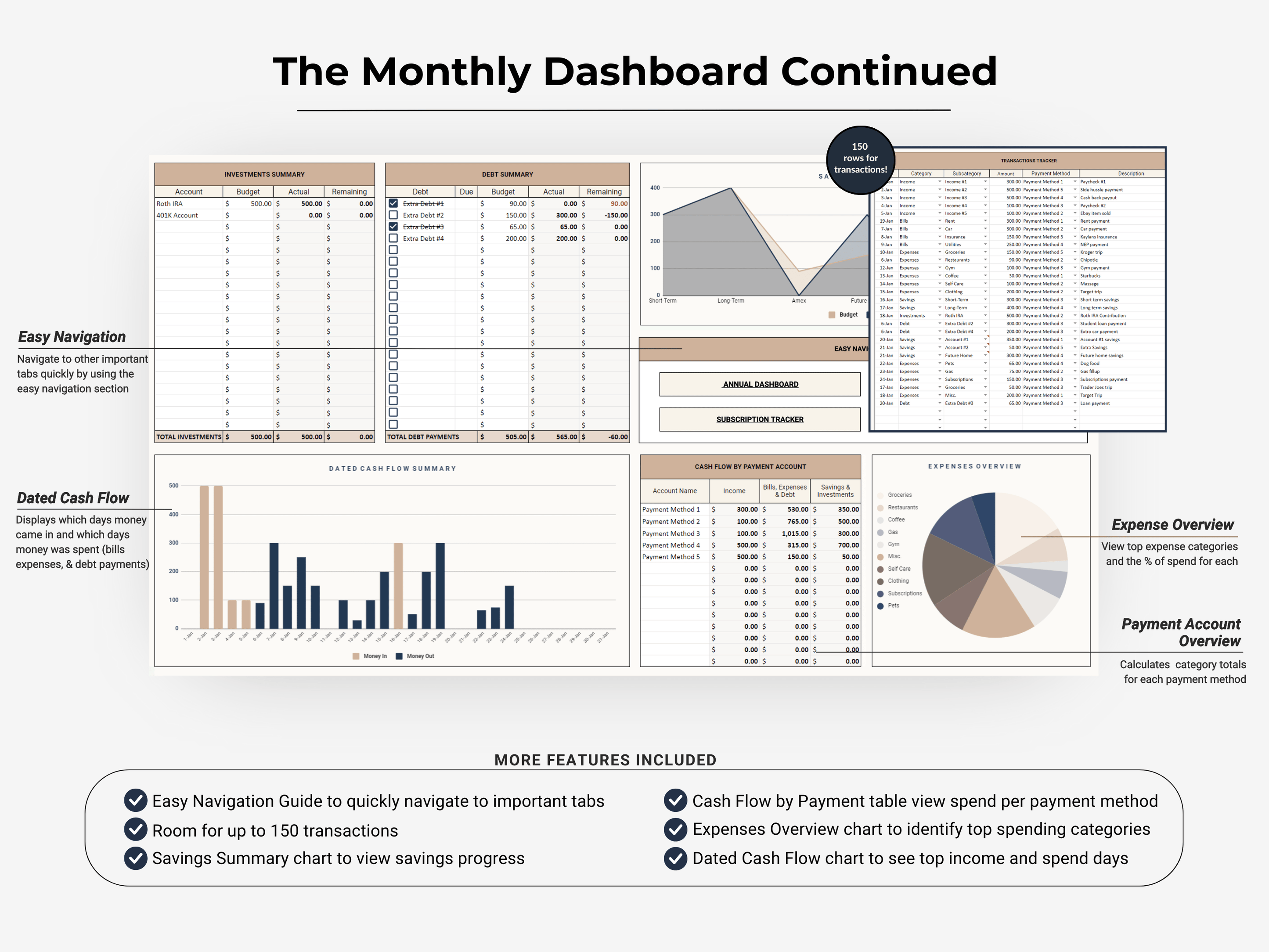 Ultimate Wealth Dashboard | All-In-One Personal Budget Spread Sheet ...