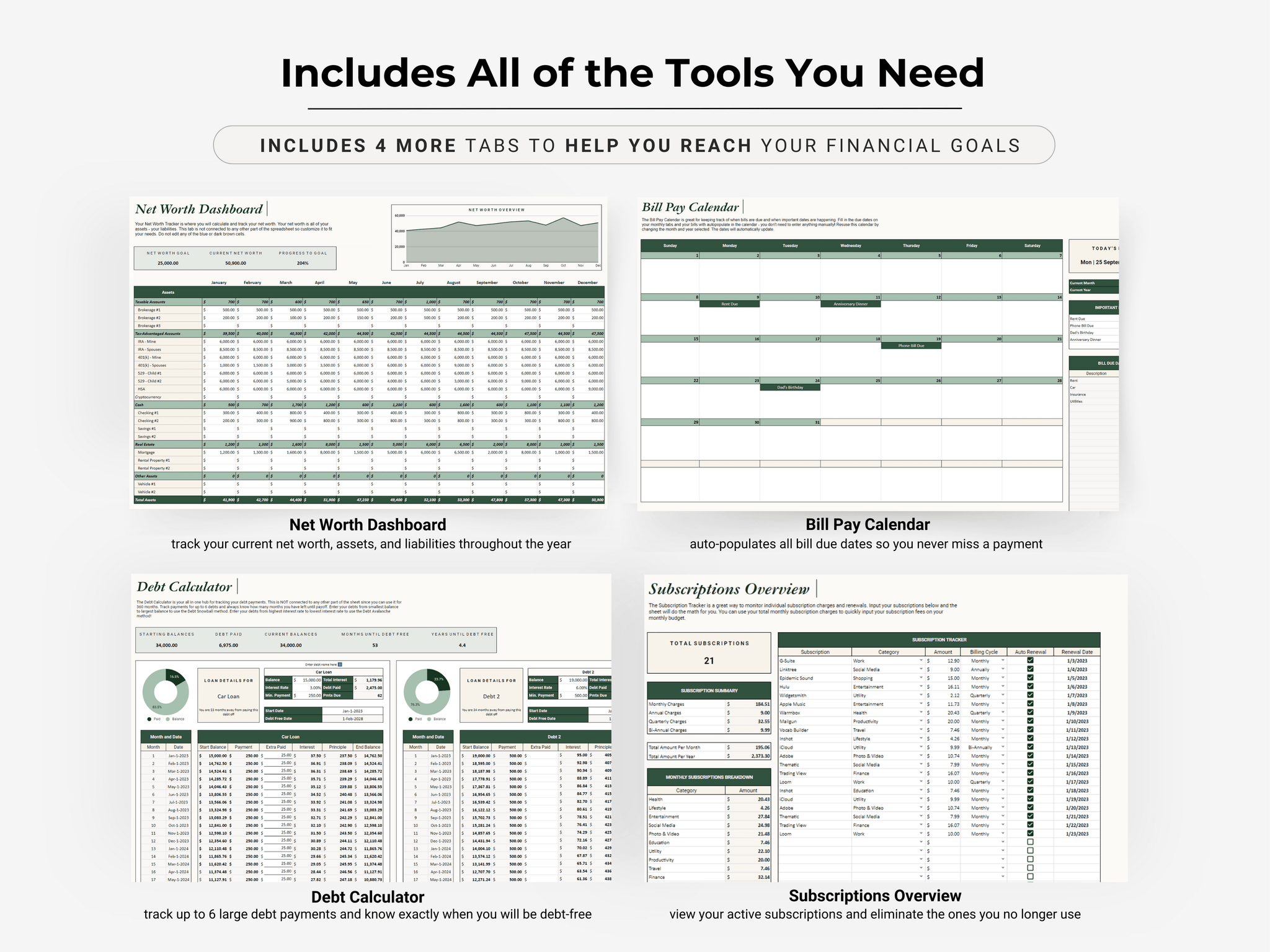 Ultimate Wealth Dashboard | All-In-One Personal Budget Spread Sheet ...