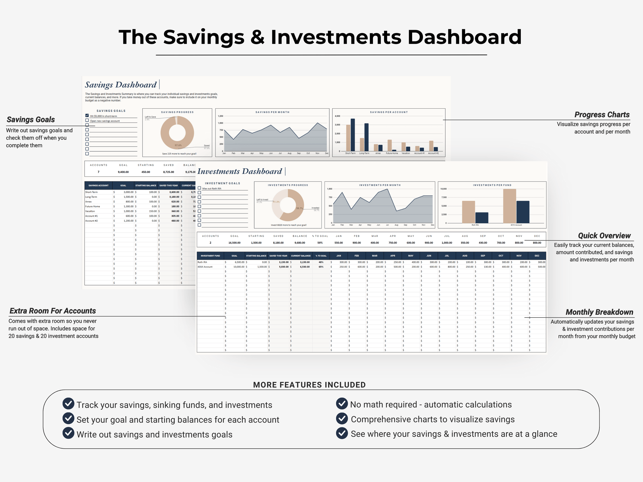 Ultimate Wealth Dashboard | All-In-One Personal Budget Spread Sheet ...