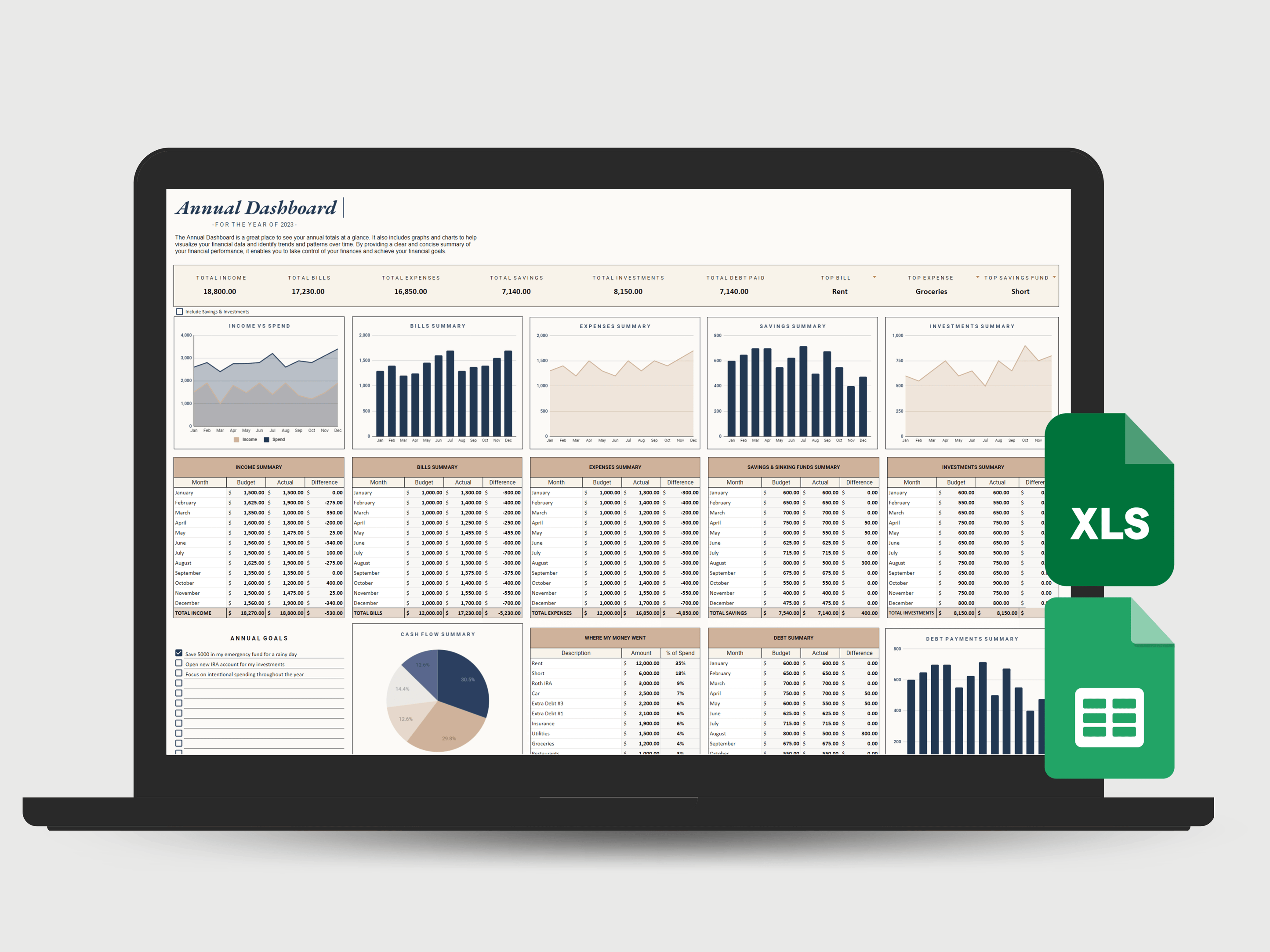 Ultimate Wealth Dashboard | All-In-One Personal Budget Spread Sheet ...