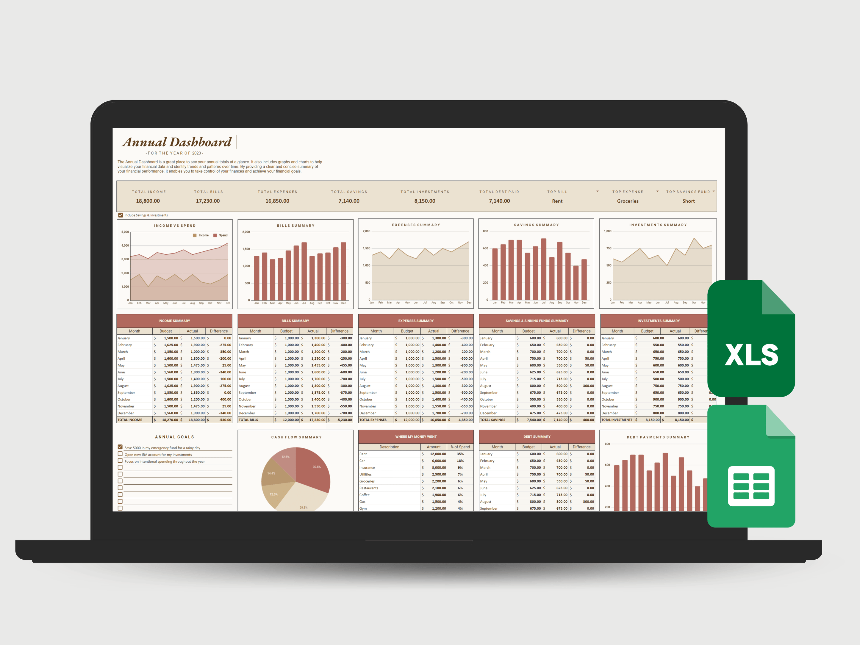 Ultimate Wealth Dashboard | All-In-One Personal Budget Spread Sheet ...