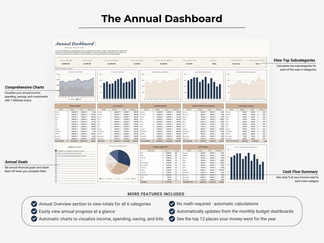 Ultimate Wealth Dashboard | All-In-One Personal Budget Spread Sheet ...