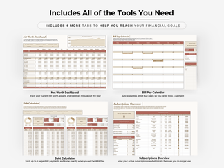 Ultimate Wealth Dashboard | All-In-One Personal Budget Spread Sheet – Press Reset
