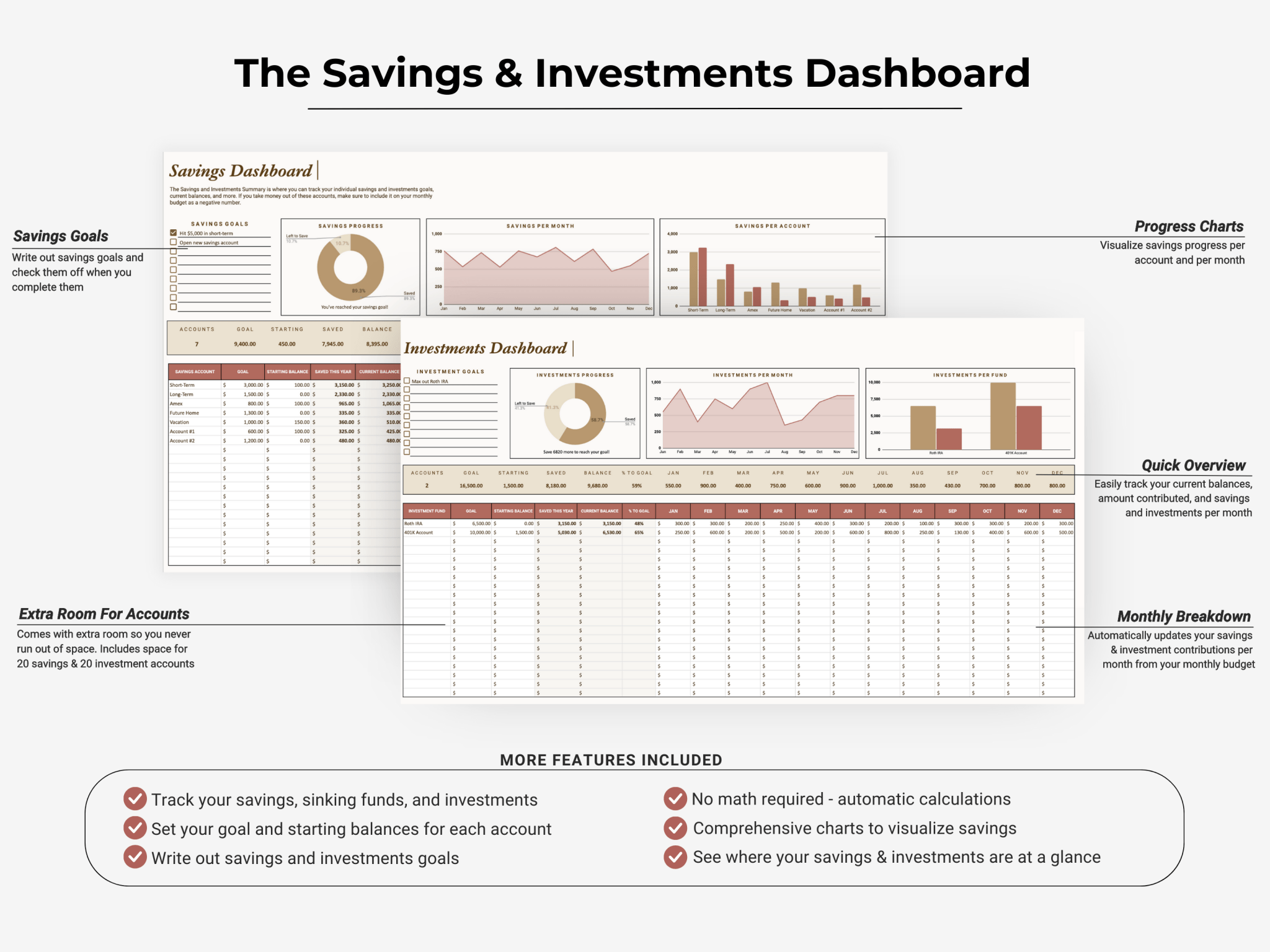 Ultimate Wealth Dashboard | All-In-One Personal Budget Spread Sheet ...